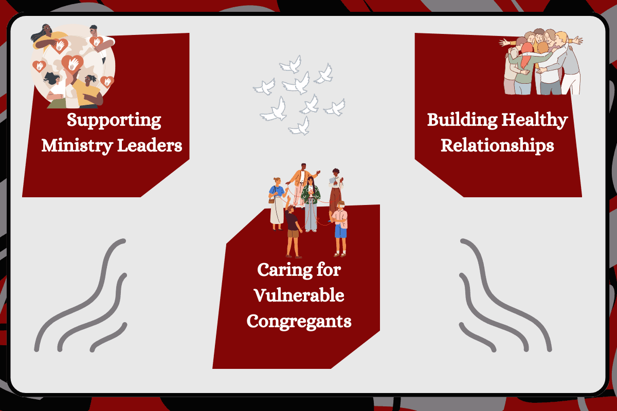 Congregational Therapeutic Support: Counseling and Care for Ministries