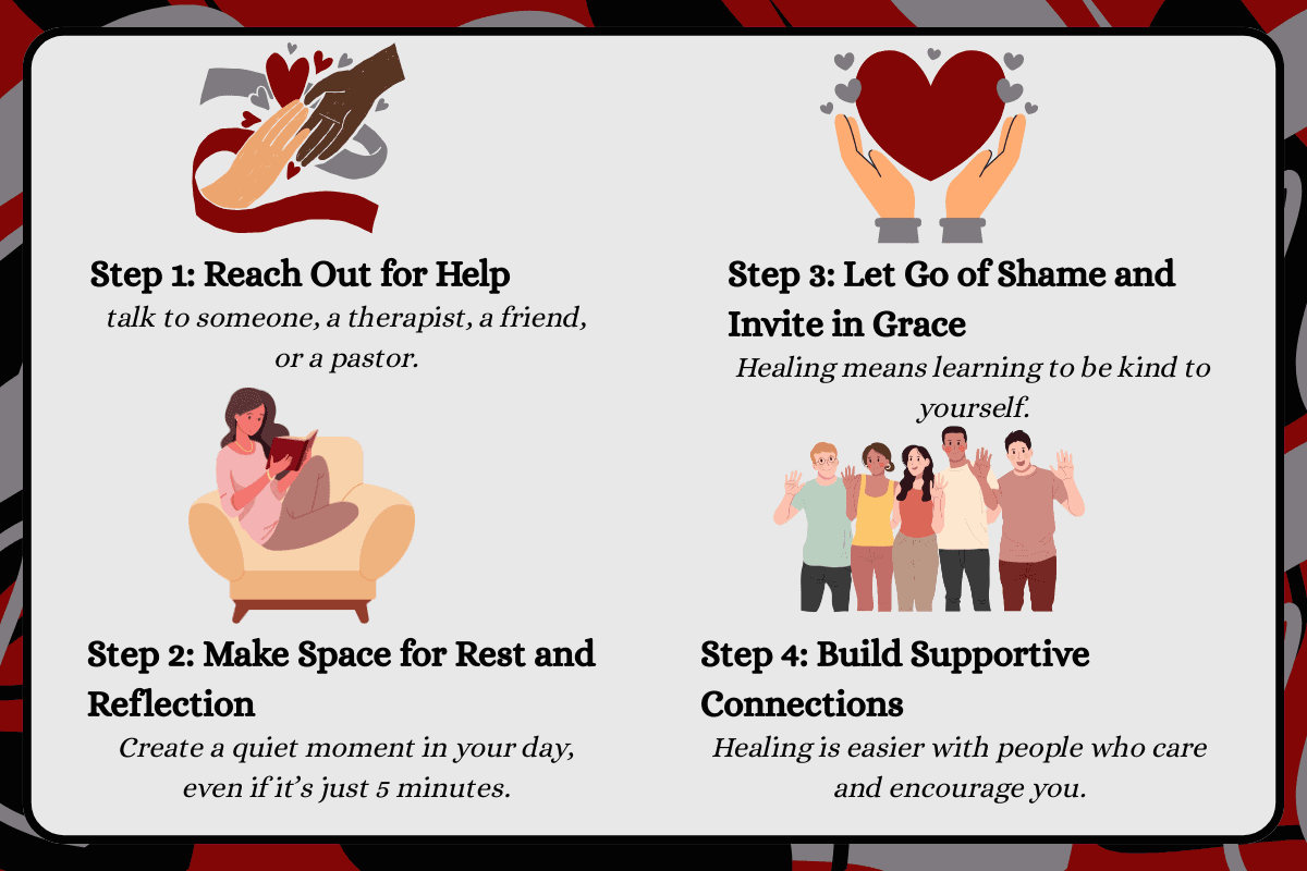 Healing From The Inside Out: Wellness and a Path to Recovery