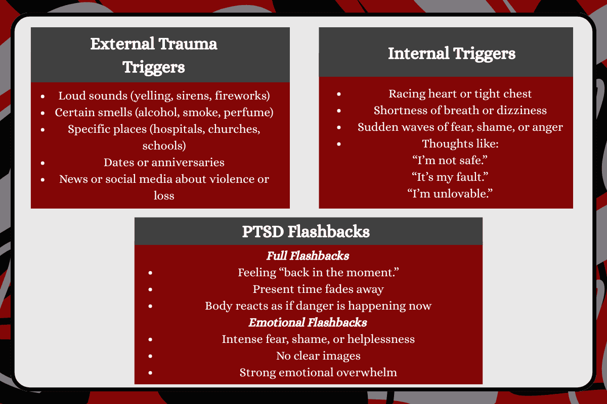 Trauma Triggers: What They Are, PTSD Flashbacks, and How to Cope